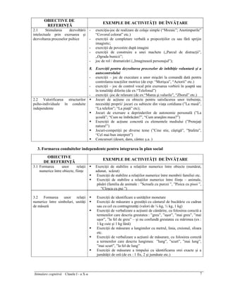 Programa stimulare-cognitiva | PDF