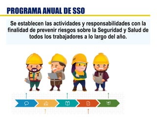 PROGRAMA ANUAL DE SST..pptx