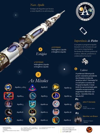 História das Missões Espaciais - Programa Apollo | PPTX