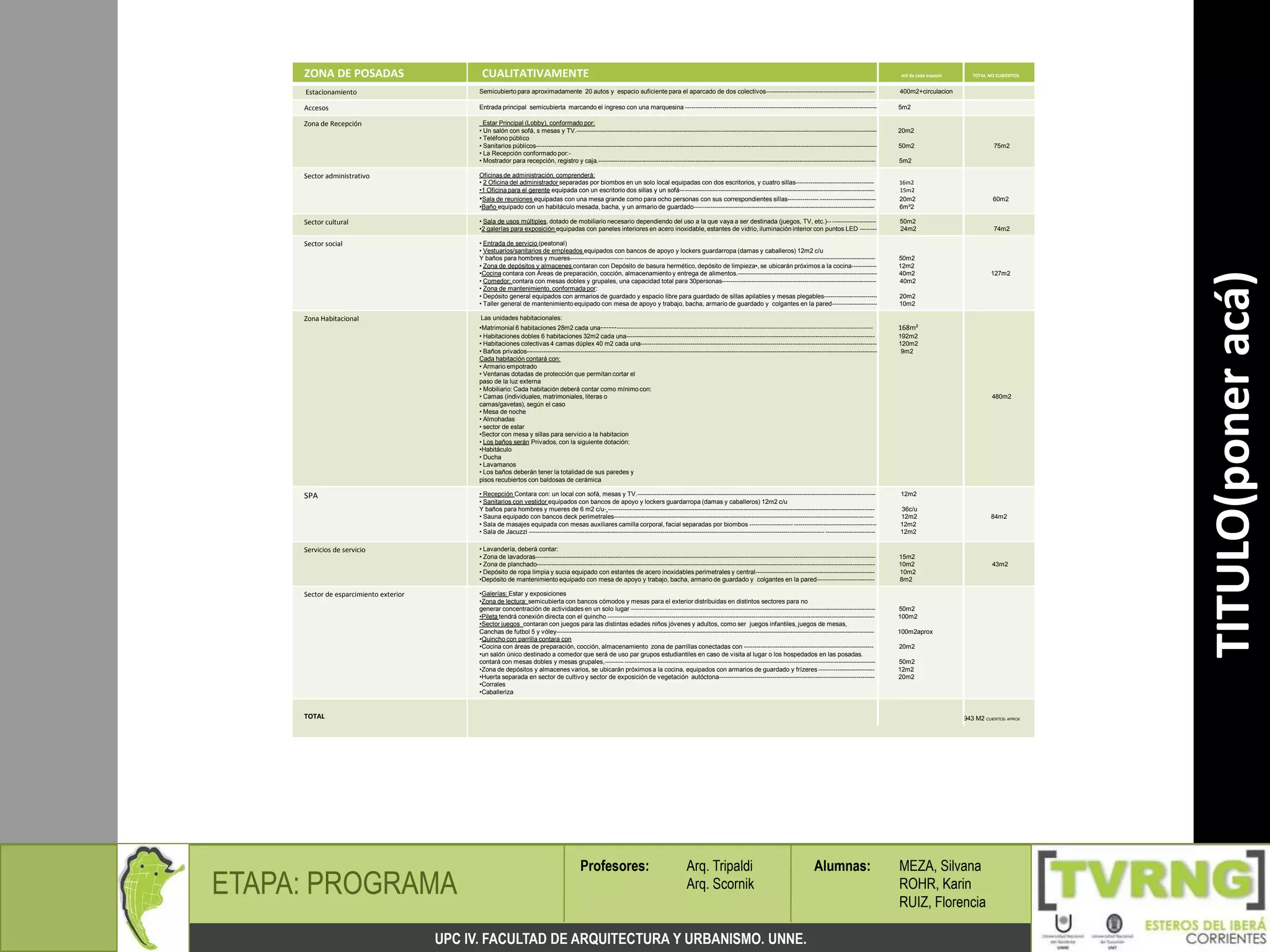 Programa arquitectonico | PPTX