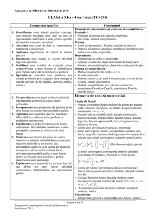 Programa bacalaureat 2011 - M2 | PDF
