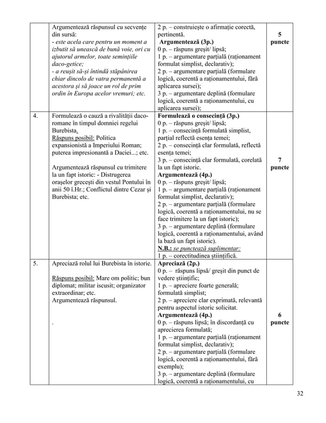 Programa bac istoria_romanilor_si_universala_romana | PDF