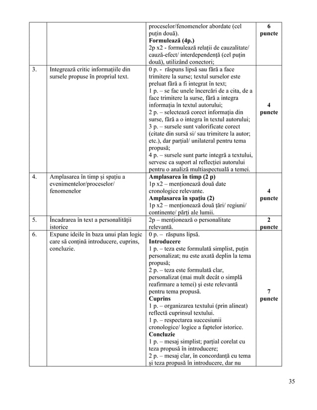 Programa bac istoria_romanilor_si_universala_romana | PDF