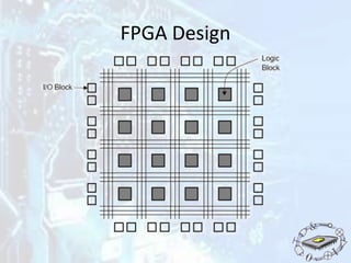 Programable logic devices (1) | PPT