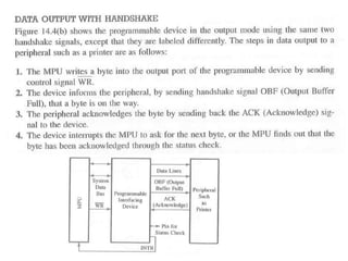 Programable peripherial interface | PPTX