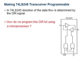Programable peripherial interface | PPTX
