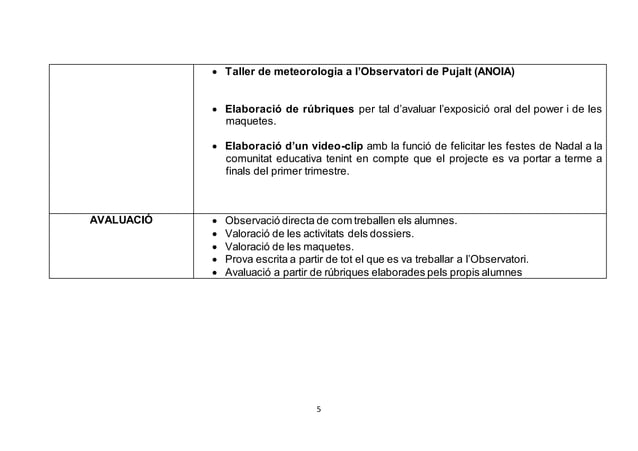 Programació didàctica del projecte | DOCX