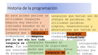 Programación - básica, conceptos, resumen | PPTX