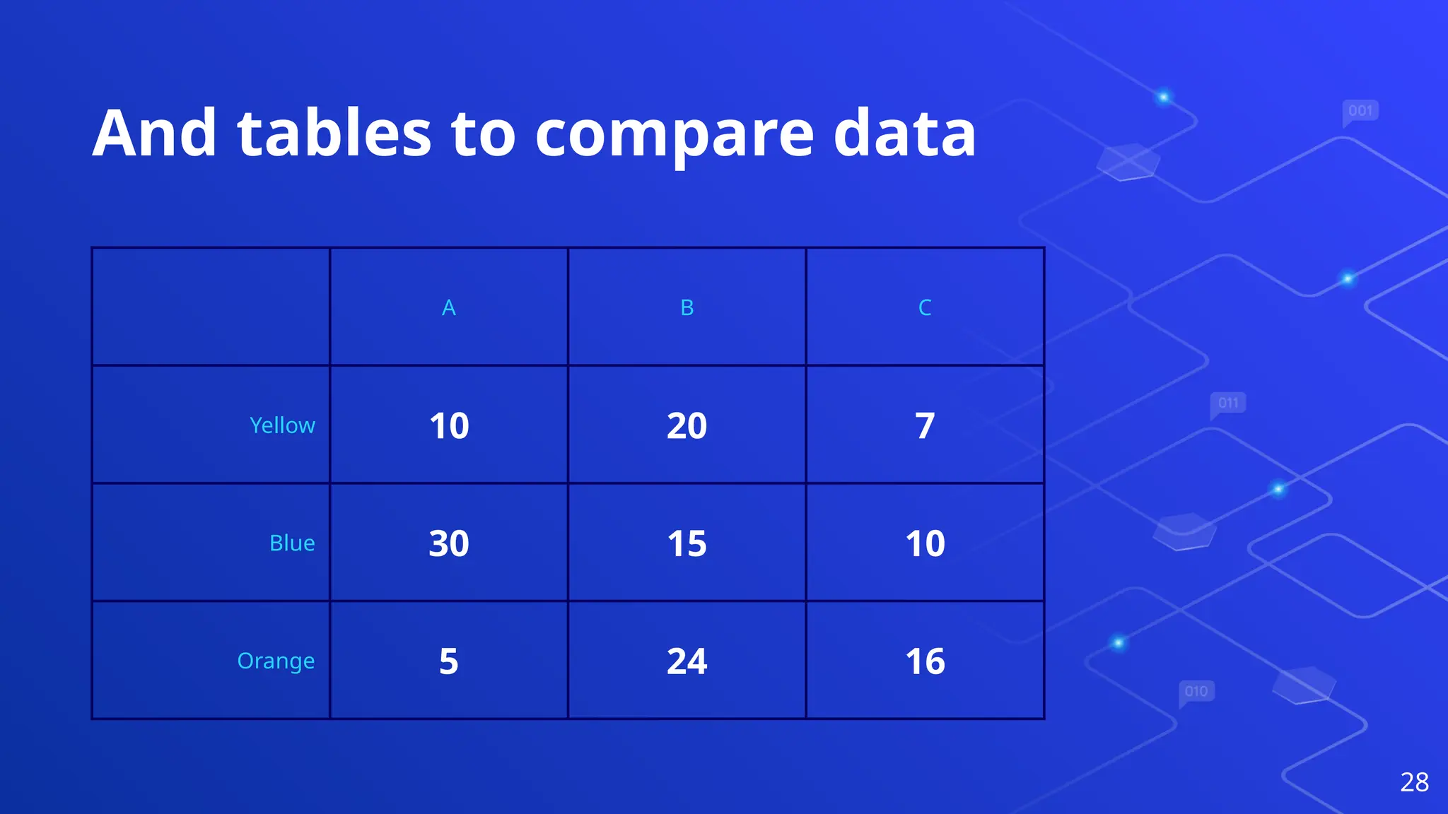 Programación conceptos basicos y fundamentos.ppsx