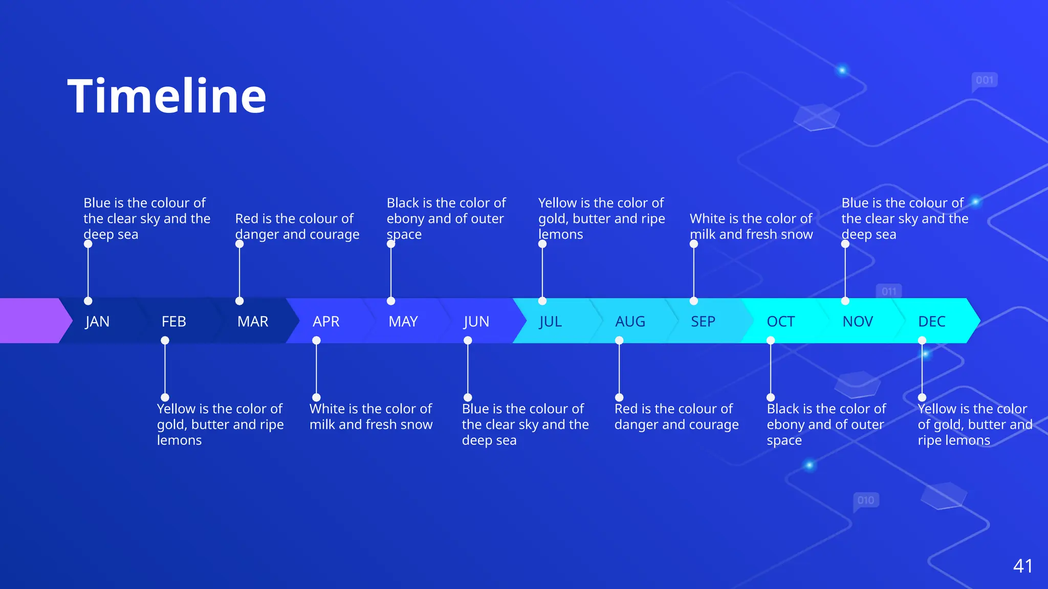 Programación conceptos basicos y fundamentos.ppsx