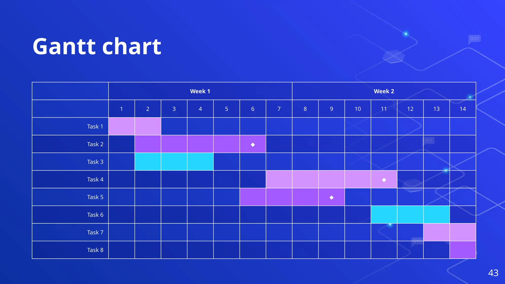 Programación conceptos basicos y fundamentos.ppsx