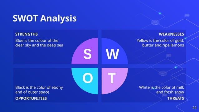 Programación conceptos basicos y fundamentos.ppsx