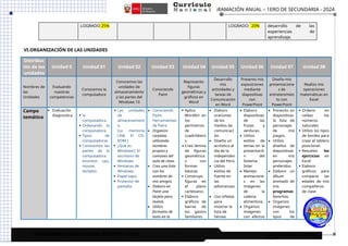 PROGRAMACIÓN ANUAL 1º EPT - 2024 CARMEN PARA IMPRIMIR.docx