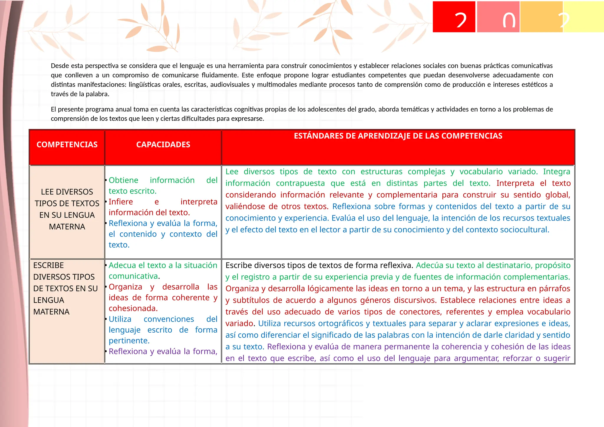 PROGRAMACIÓN ANUAL 2º COMUNICACION 2025.docx