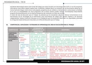 PROGRAMACIÓN ANUAL 2º EPT COMPUTACIÓN SECUNDARIA | DOCX