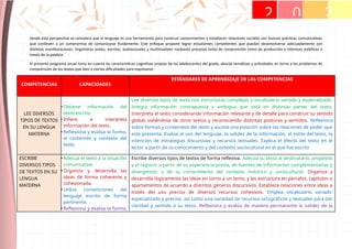 PROGRAMACIÓN ANUAL QUINTO COMUNICACION.docx