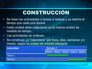 Programación de la producción | PPTX
