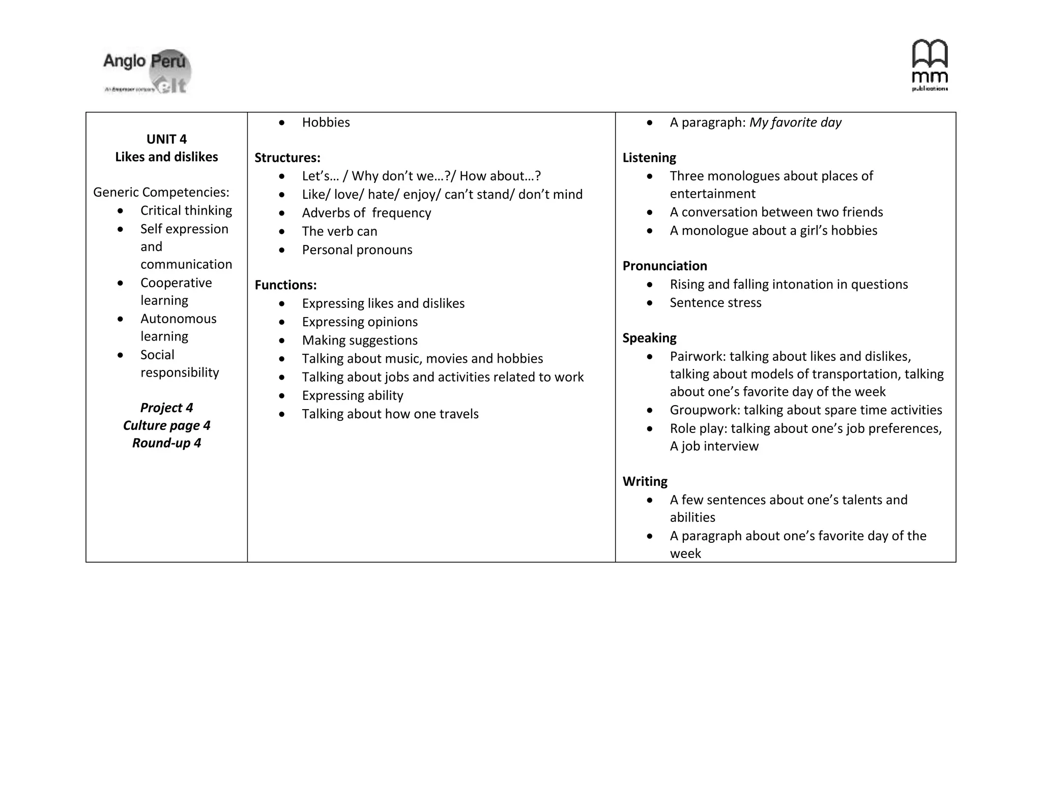 Programación English Trails 1.docx
