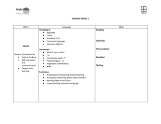 Programación English Trails 1.docx