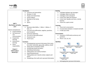 Programación English Trails 1.docx
