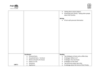 Programación English Trails 1.docx