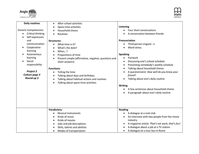 Programación English Trails 1.docx