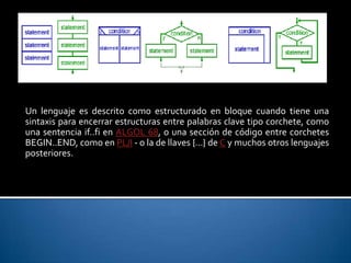 Programación estructurada | PPTX