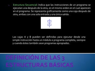 Programación estructurada | PPTX