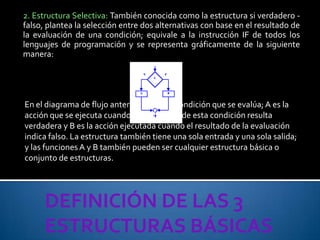 Programación estructurada | PPTX