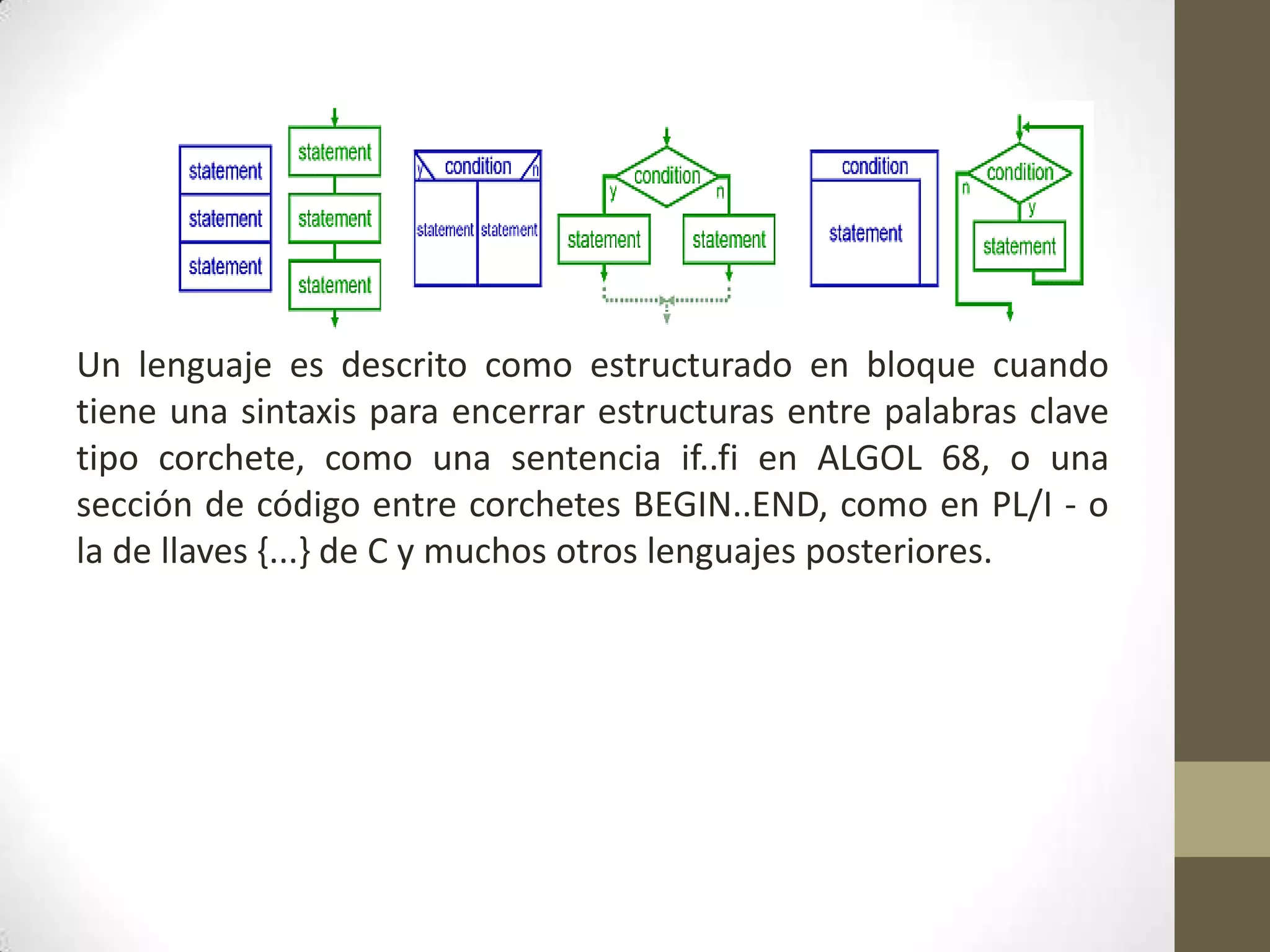 Programación estructurada | PPT