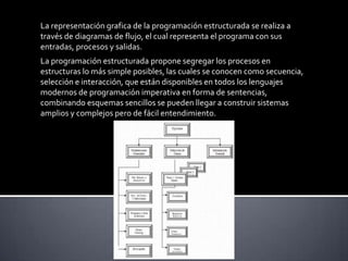 Programación estructurada | PPTX
