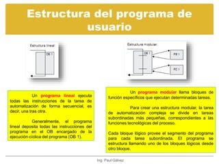 Programación estructurada plc_siemens_by_pgf | PPTX