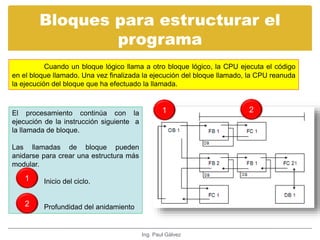 Programación estructurada plc_siemens_by_pgf | PPTX