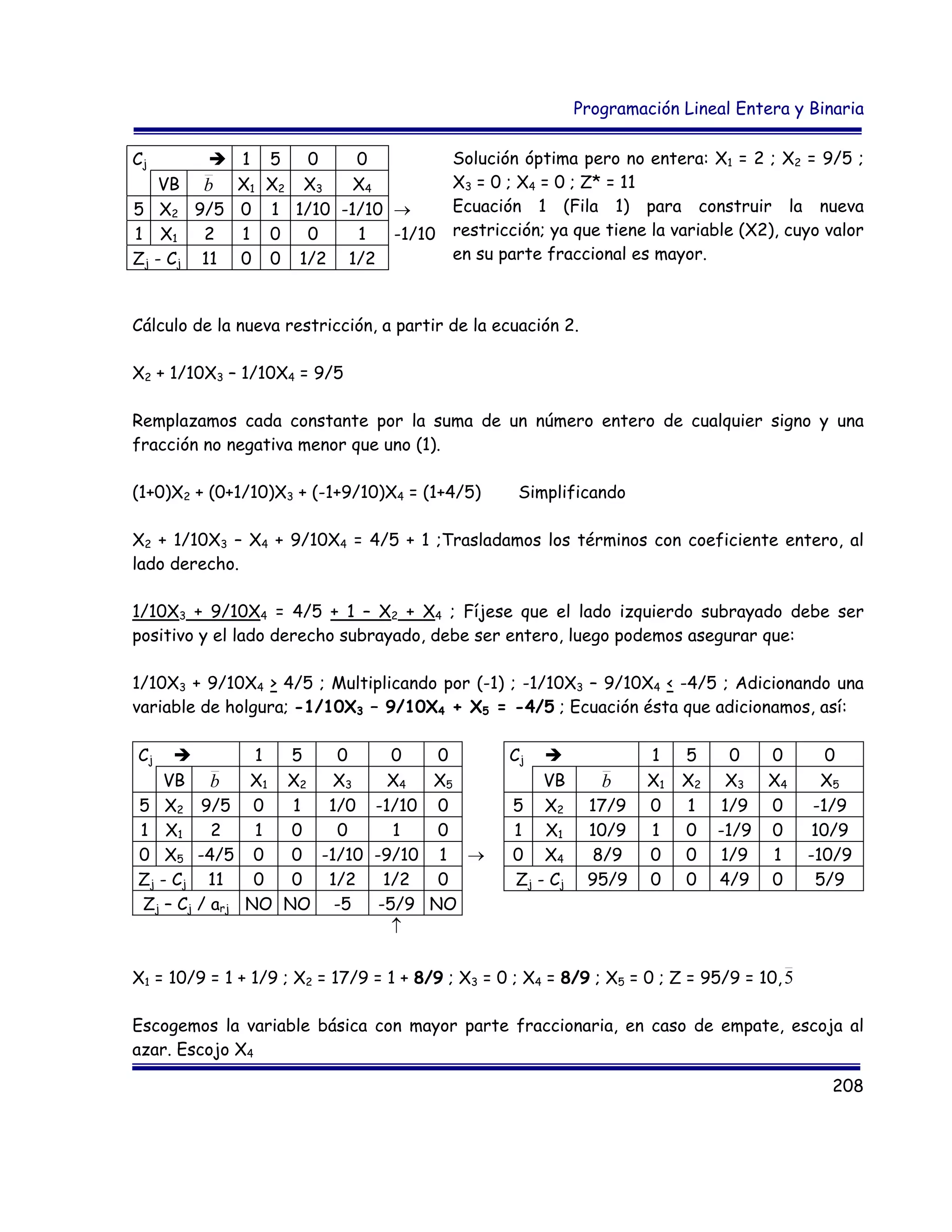 Programación lineal entera y binaria | PDF