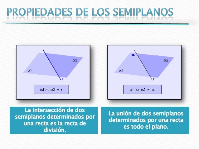 Programación lineal jhon bloch