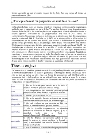 Programación multihebra en java | PDF