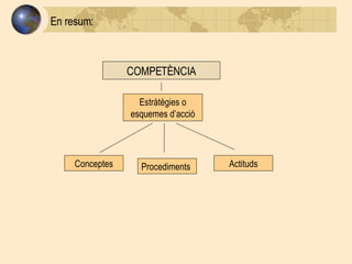 Programacio per competencies | PPT