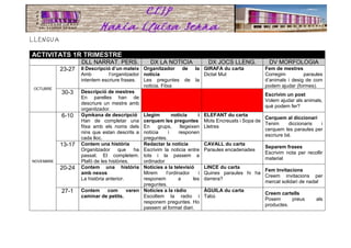 Programacio 1 r primaria | PPT