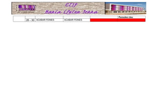 Programacio 1 r primaria | PPT