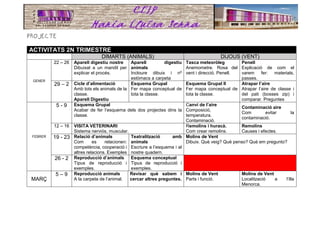 Programacio 1 r primaria | PPT