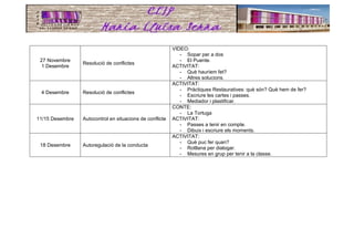 Programacio 1 r primaria | PPT