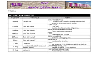 Programacio 1 r primaria | PPT