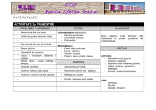 Programacio 1 r primaria | PDF