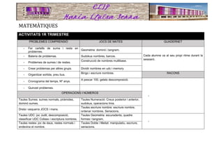 Programacio 2n primaria 1r trimestre | PDF