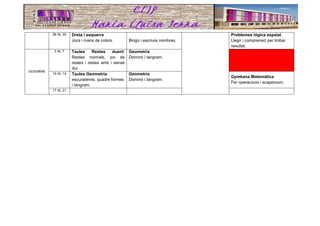 Programacio 2n primaria 1r trimestre | PDF