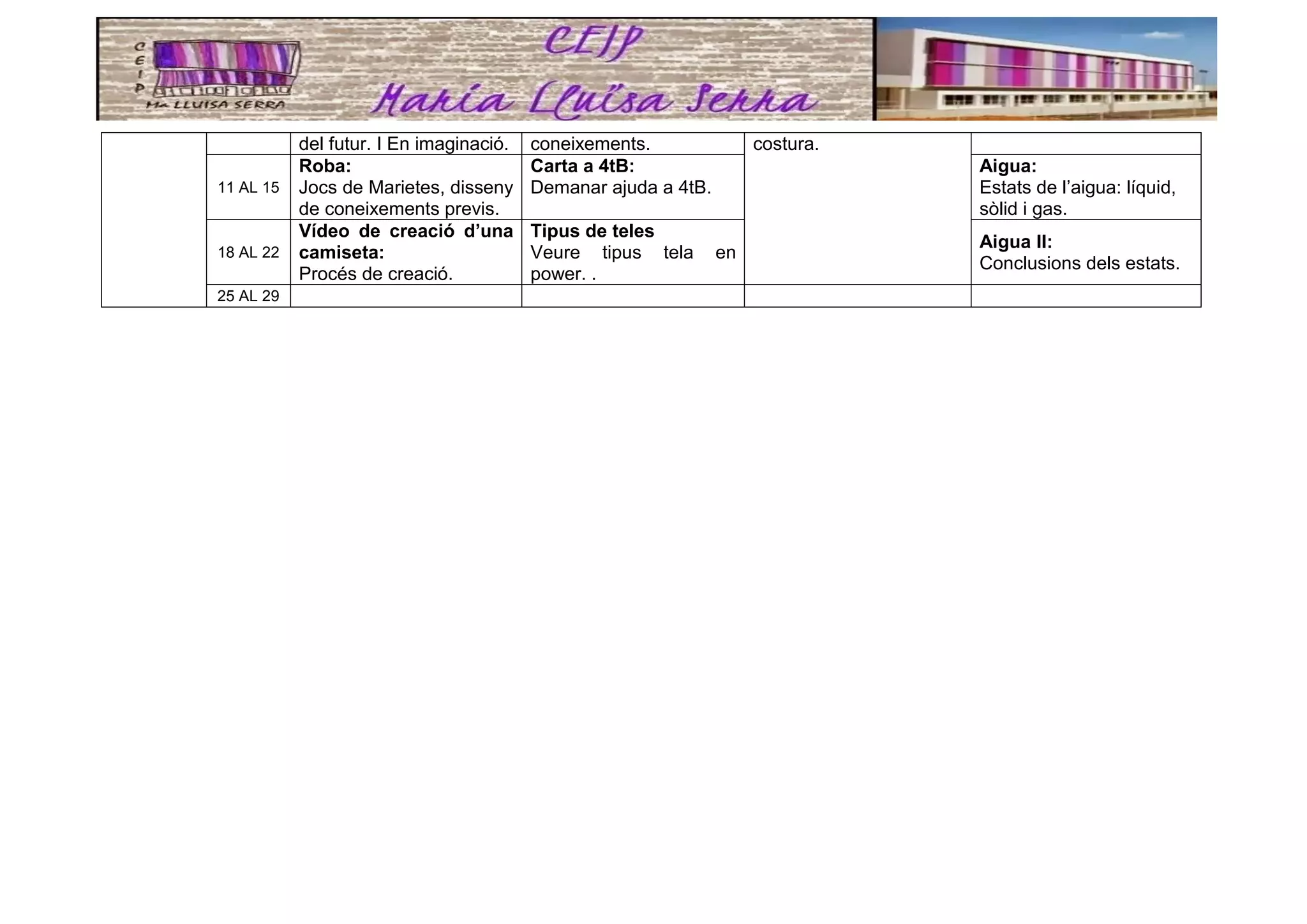 Programacio 2n primaria 2n trimestre | PDF