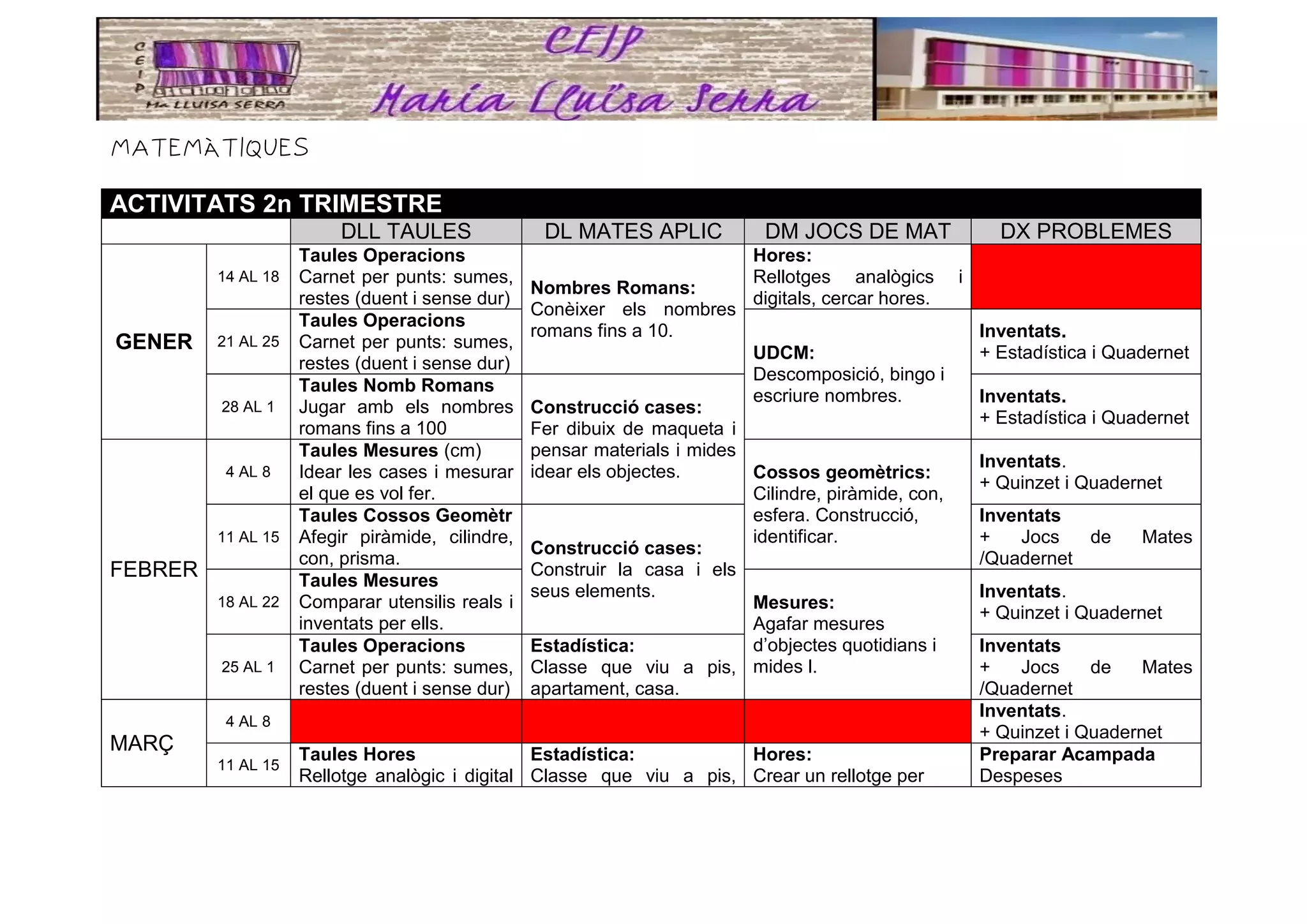 Programacio 2n primaria 2n trimestre | PDF