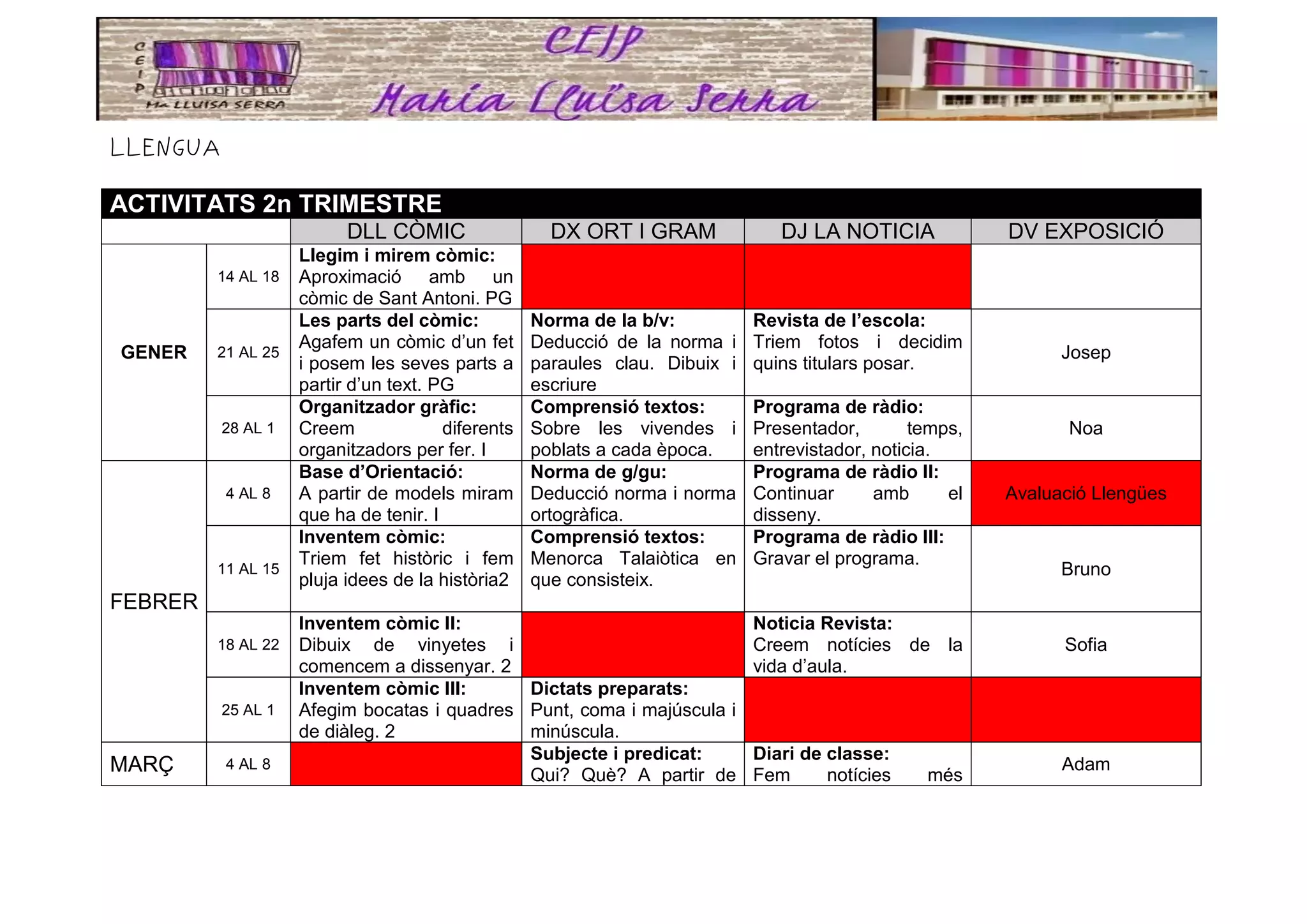 Programacio 2n primaria 2n trimestre | PDF