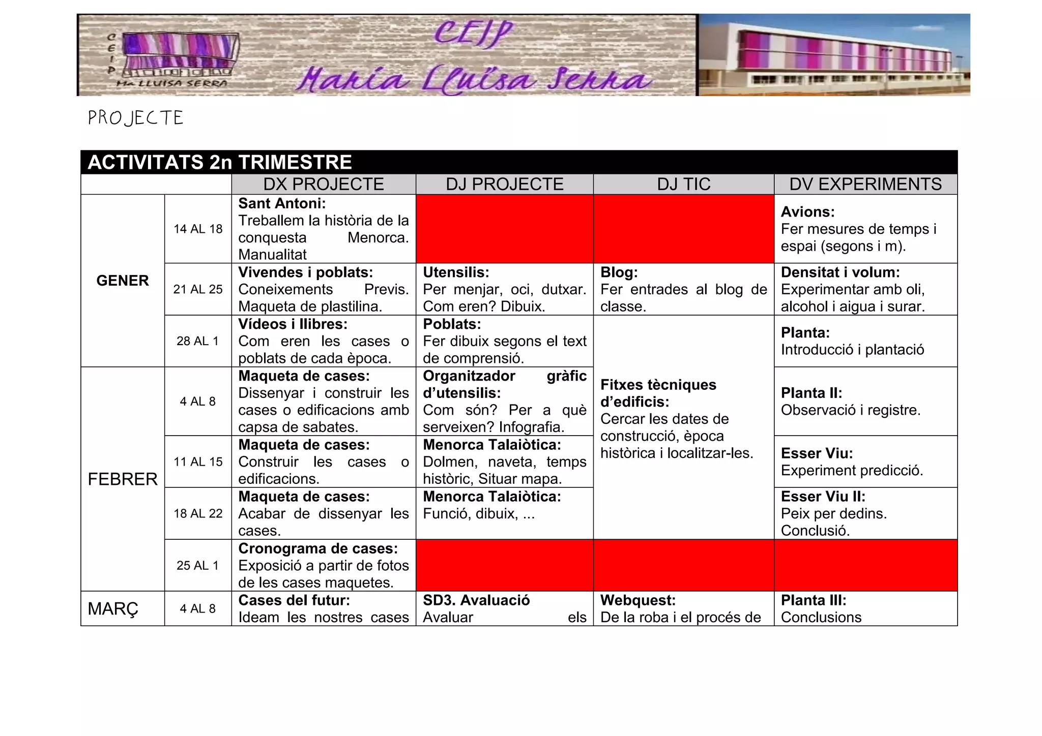 Programacio 2n primaria 2n trimestre | PDF