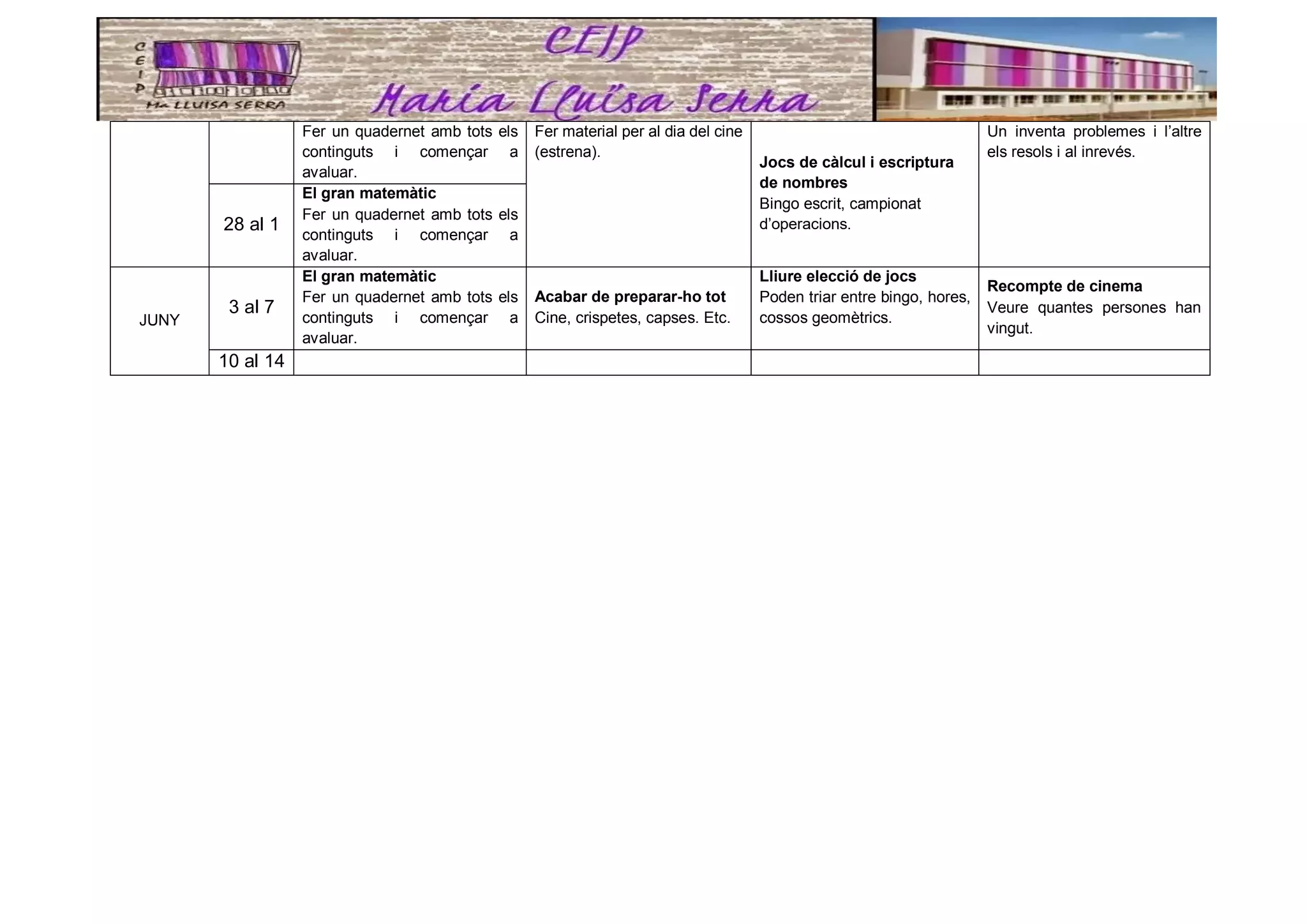 Programacio 2n primaria 3r trimestre | PDF